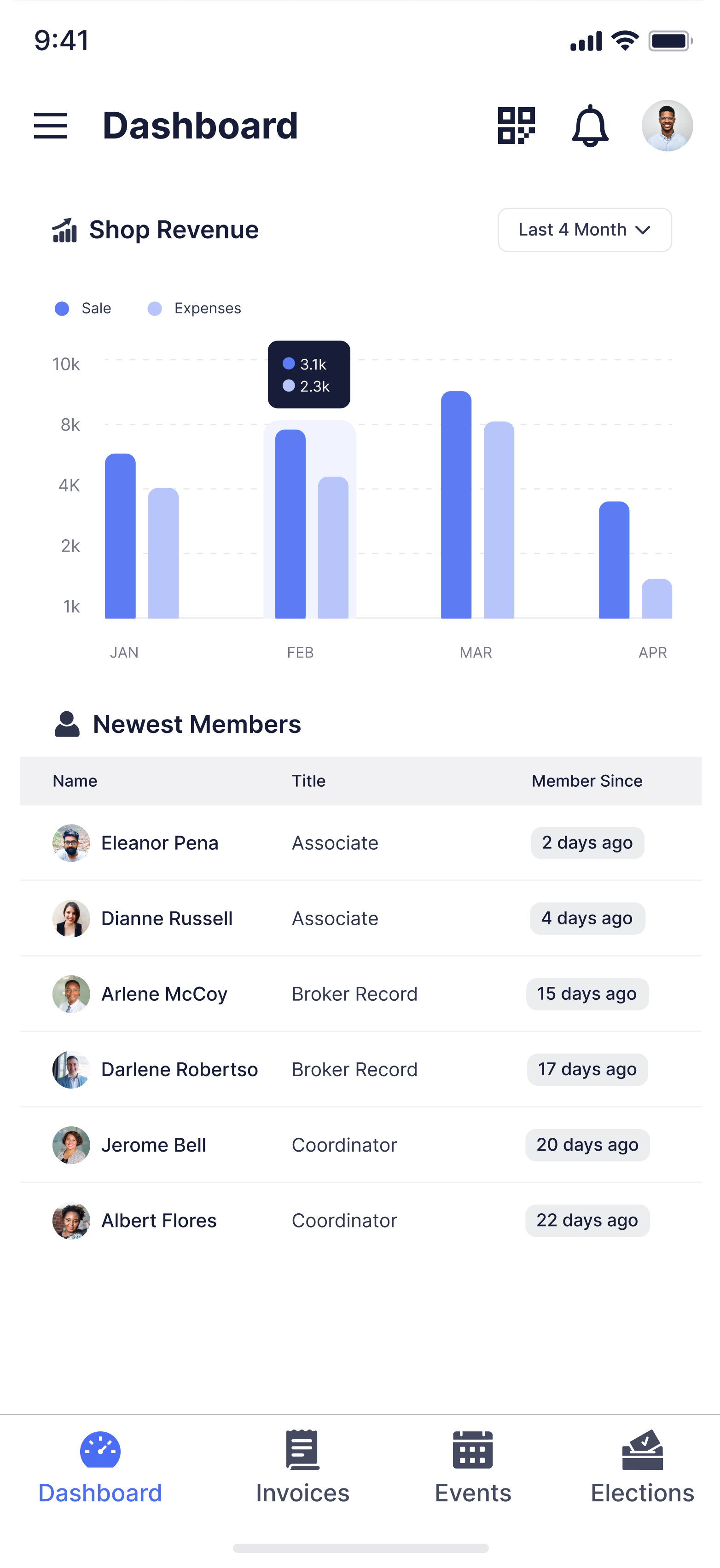 AgentBook | Real Estate Association Management System (AMS)